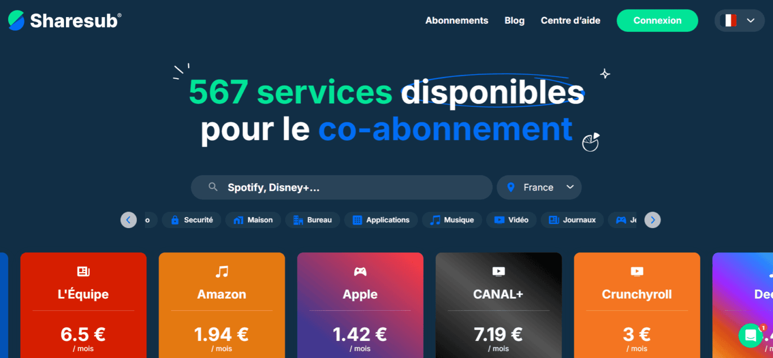 Sharesub review : subscription sharing made in France